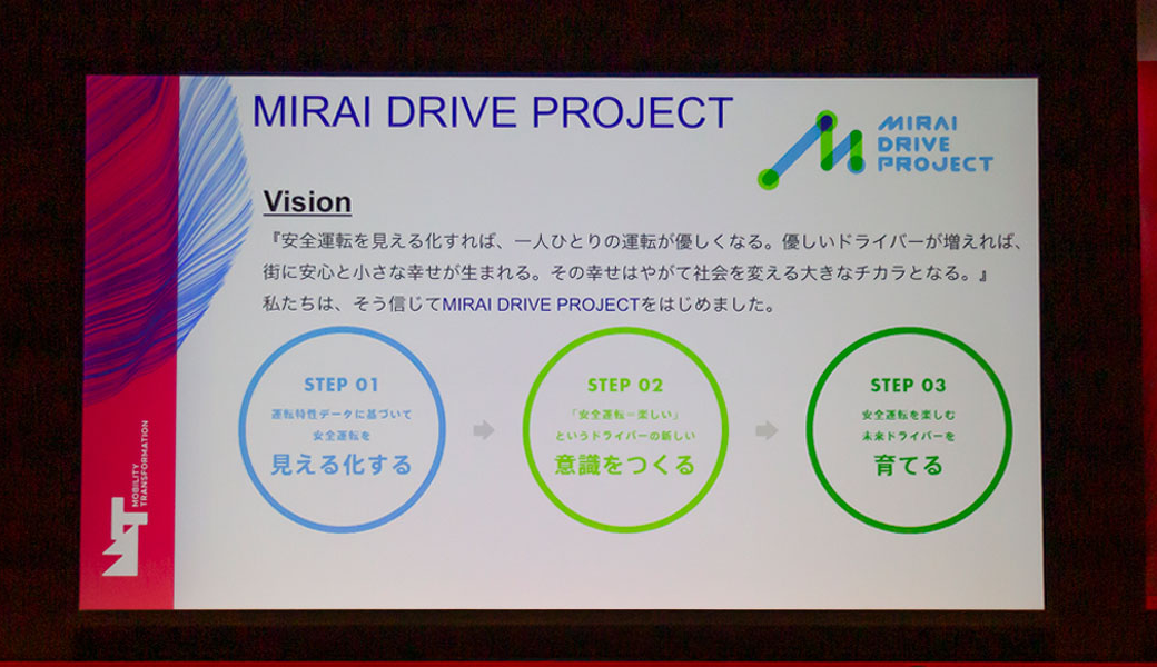 MIRAI DRIVE PROJECT｜アクサダイレクト
